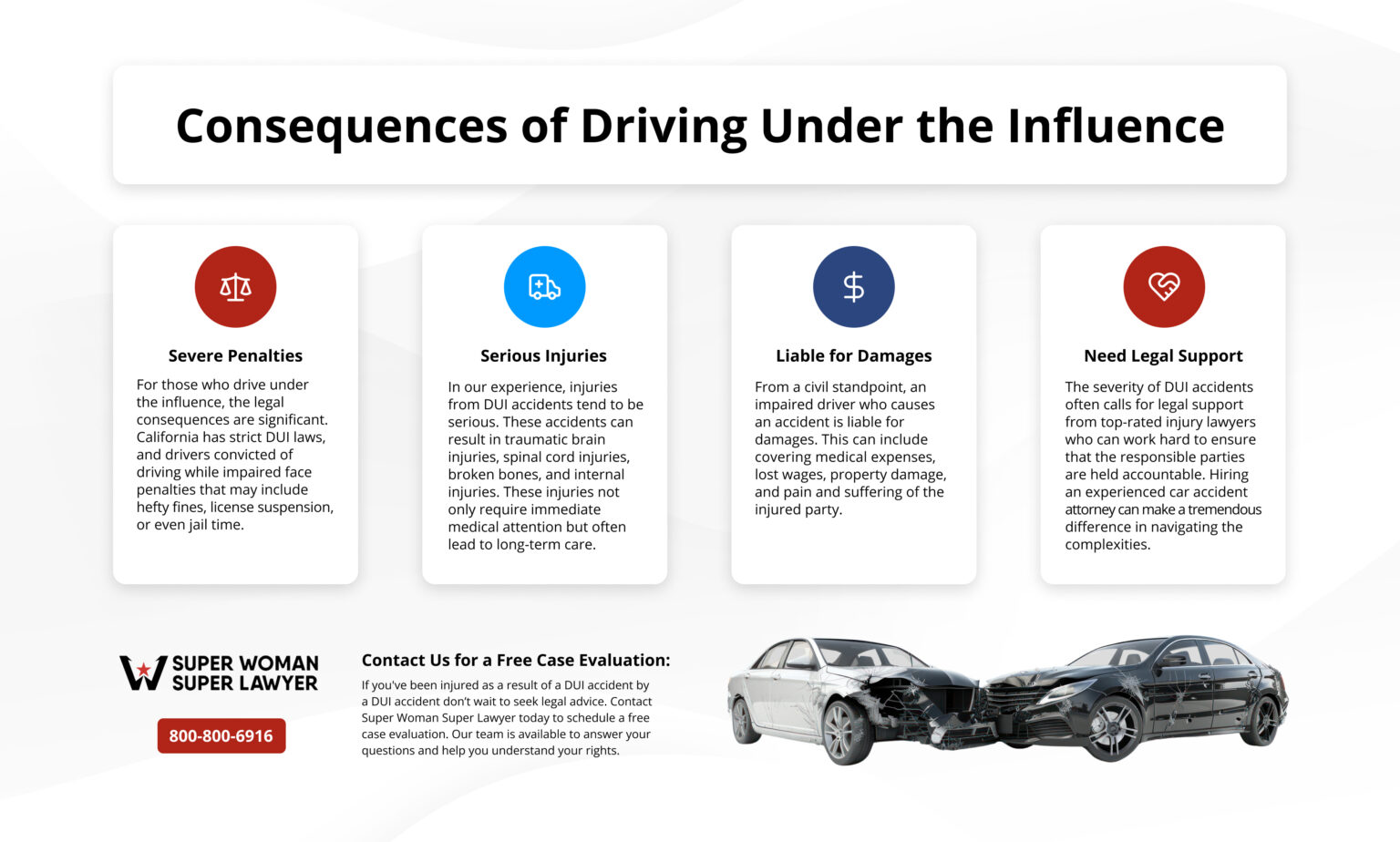 Consequences of Driving Under the Influence: Auto Accident Law from a ...